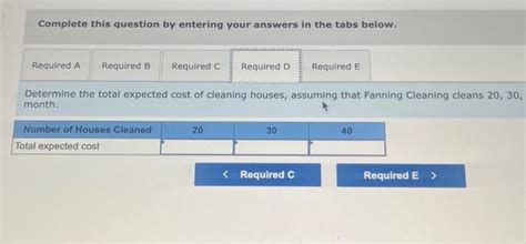 Solved Determine The Total Expected Cost Of Labor And The