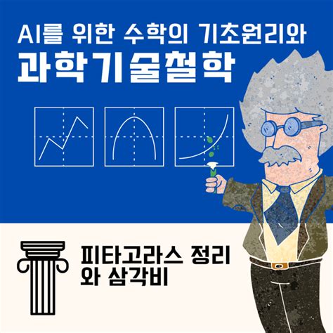 피타고라스 정리와 삼각비