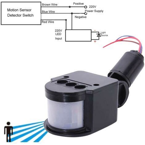 Interrupteur de détecteur de mouvement PIR infrarouge AC 85V 220V pour