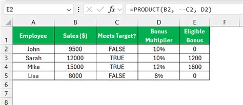 The Ultimate Guide To Excel Product Function Myexcelonline