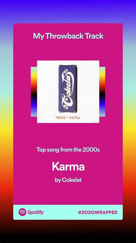 Data Driven Marketing Campaigns How Spotify 2020wrapped Nailed The