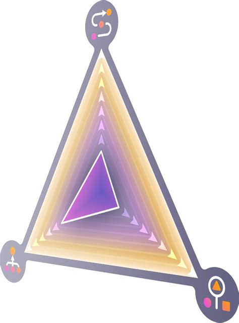 Low Code Test Automation That Scales Mabl