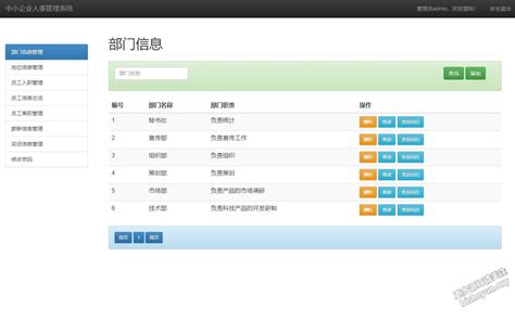 java毕业设计源码基于java的企业人事管理系统 毕设网 计算机毕业设计源码 毕业设计成品 论文下载网