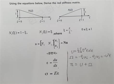 Solved Using The Equations Below Derive The Rod Stiffness