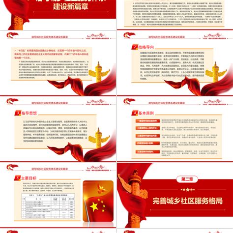 “十四五”城乡社区服务体系建设规划ppt推进社区服务体系建设专题党课课件模板 红色ppt网