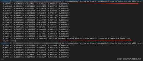 Futurewarning Setting An Item Of Incompatible Dtype Is