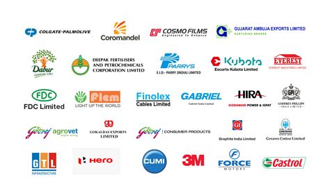 Top Mentor Best Data Science Course And Ai Training Institute In India