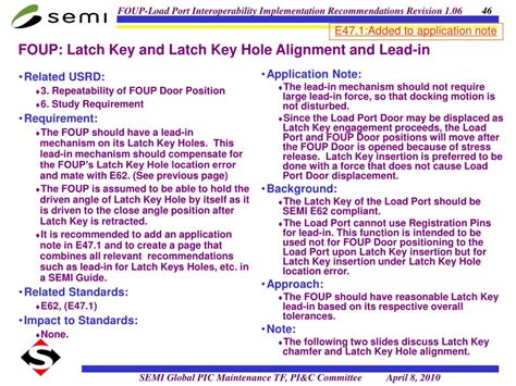 Ppt Semi Foup Load Port Interoperability Implementation Recommendations Revision 1 06