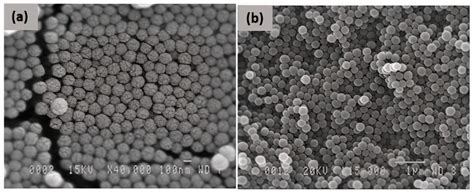 Clean Technol Free Full Text Metal Supported Tio2 Sio2 Core Shell Nanosphere Photocatalyst