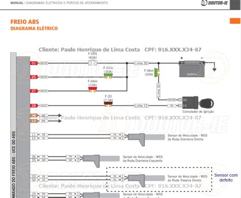 Sensor ABS Desvendado o Mistério CARRO TÉCNICA