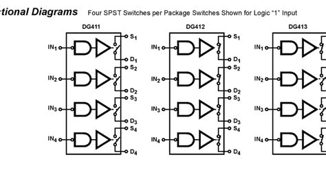 Dg413 Monolithic Quad Spst Cmos Analog Switches Renesas