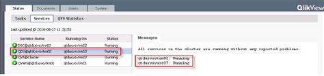 How To Setup Qlikview Distribution Service Cluster Qlik Community