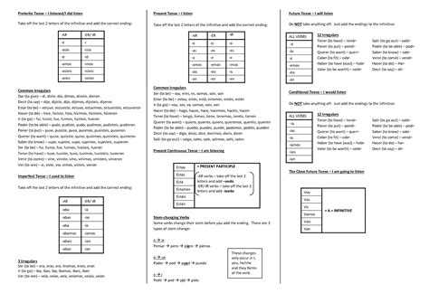 Solution Grammar Reference Sheet Studypool