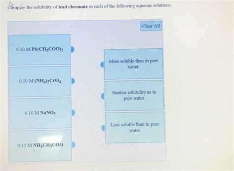 Solved Pare The Solubility Of Lead Chromate In Each Of The