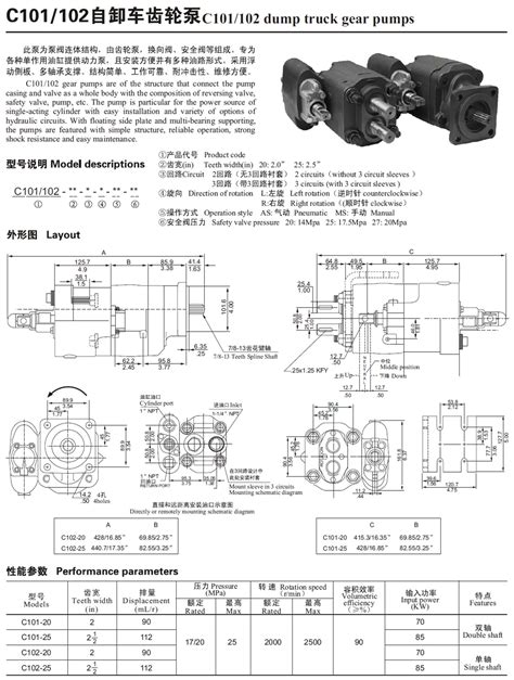 Parker C102 Gear Pump Pto Pump Hydraulic Pumps View Pto Pump Hydraulic