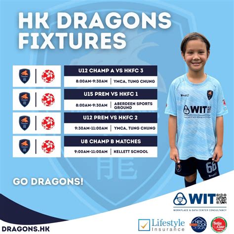 Hk Dragons Football Club Added Hk Dragons Football Club