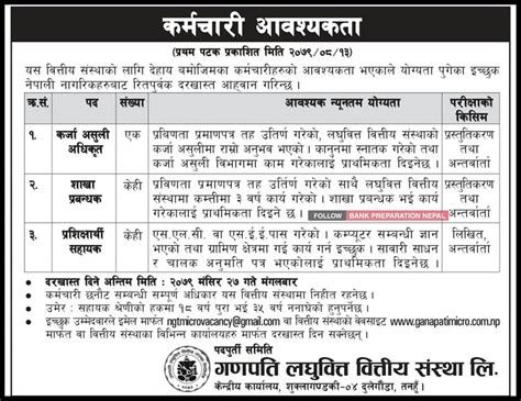 Banking Preparation Nepal कर्मचारी आवश्यकता गणपति लघुवित्त वित्तीय