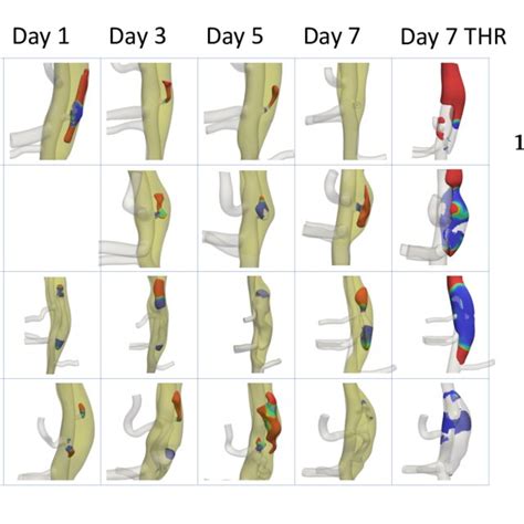 Regions Of Ecap With Ecap 0 5 For Simulations On The Default Models