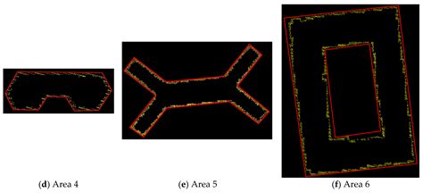 Remote Sensing Free Full Text Extraction Of Roof Feature Lines Based On Geometric