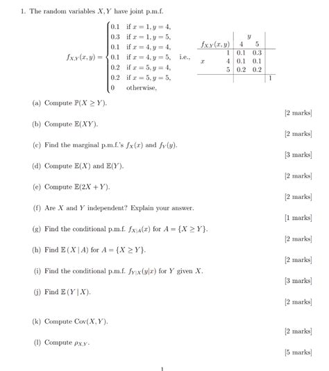 solved 1 the random variables x y have joint p m f