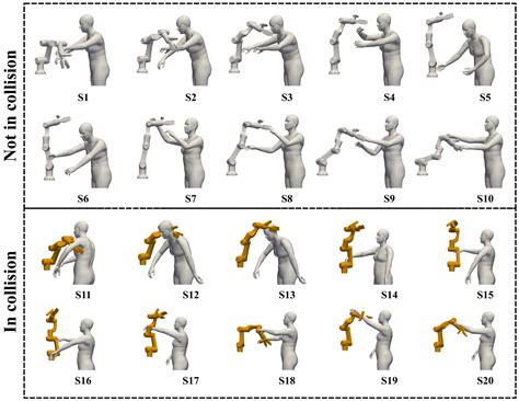 Sensors Free Full Text Robotsdf Implicit Morphology Modeling For