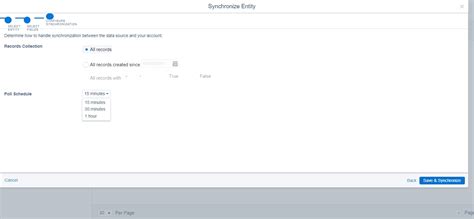 Salesforce Marketing Cloud Synchronizing Salesservice Cloud Data Into