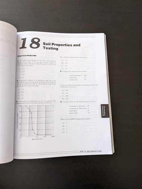 Fe Civil Practice Problem Ncees Handbook R Fe Exam