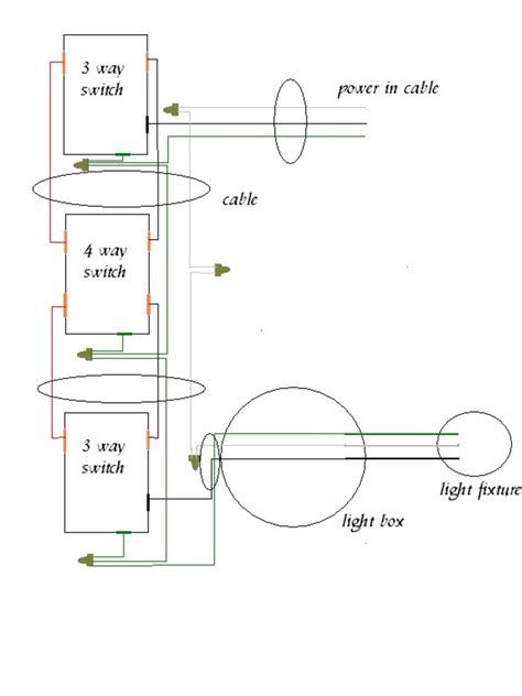 Four Way Light Switch Wiring Diagram Database Faceitsalon