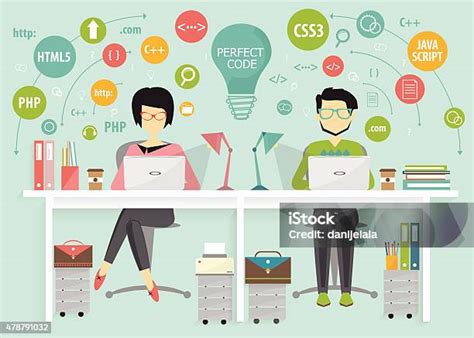 Konsep Pemrograman Pengkodean Proses Programmer Kerja Tim Ilustrasi