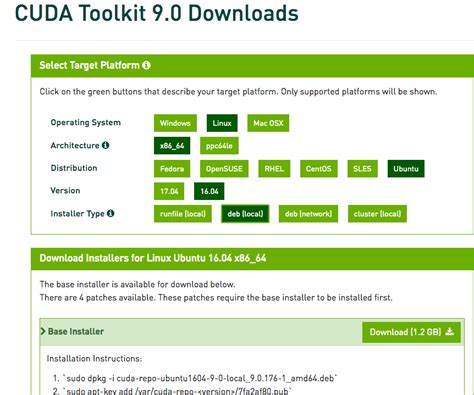 機械学習をgpuでぶん回すための、ubuntu cuda cudnn chainer cupyの設定 css qiita