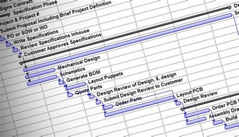 Electronics Engineering Project Definition Utility Martin Company