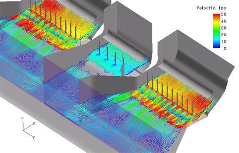 Computational Fluid Dynamics Cfd Modeling Precipitator