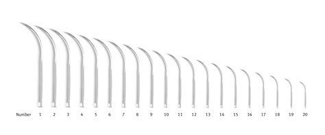 Half Curved Triangular Needles Veterinary Instruments