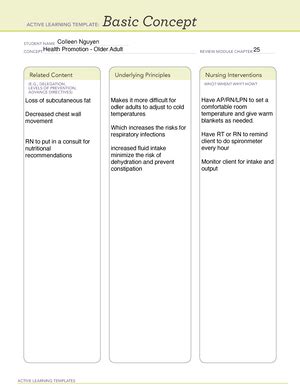 Infection 355 Concept Map For ATI ACTIVE LEARNING TEMPLATES Basic Concept Babe NAME Studocu
