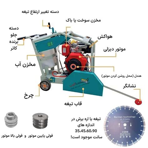 کاتر آسفالت بر دیزلی قیمت انواع آریاکوب