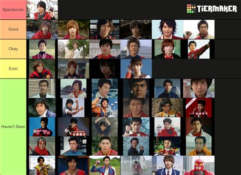A For Every Sentai Red Tier List Community Rankings Tiermaker