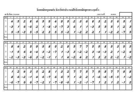 แจกแบบฝึกหัดจินตคณิต คิดเลขในใจ สูตรโดยตรงบวกลบ 1 หลัก 3 จำนวน แนวตั้ง