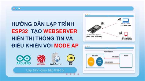 Bài 6 Lập Trình Esp32 Tạo Webserver Hiển Thị Thông Tin Cá Nhân Và điều