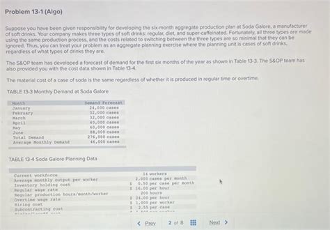 Solved Suppose You Have Been Given Responsibility For Chegg