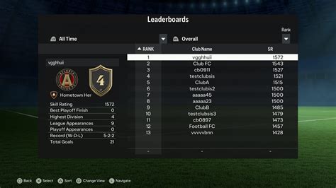 Ea Sports Fc™ 24 Pitch Notes Clubs Deep Dive