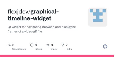 Github Flexjdevgraphical Timeline Widget Qt Widget For Navigating
