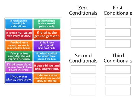 Conditionals Group Sort