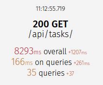 Python Django Prefetch Related Optimize Query But Still Very Slow