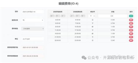Myems 开源能源管理系统后台配置 —— 能源费率管理详细指南 知乎