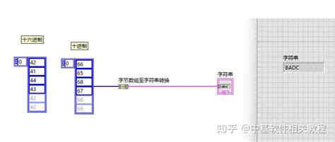 ascii 码表、浮点数、字符串、字节、字（int16）与二进制的转换关系详解 知乎