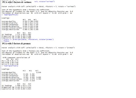 Mathematical Statistics Factor Analysis With Varimax Rotation Gives