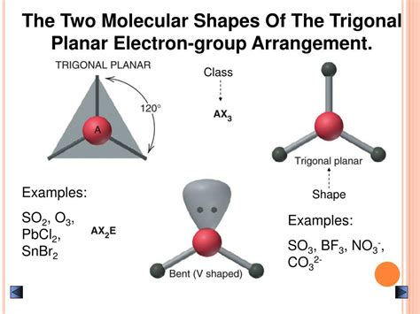 Ppt Vsepr Theory Powerpoint Presentation Free Download Id 3266525