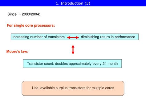 Multicore Processors 1 Ppt Download