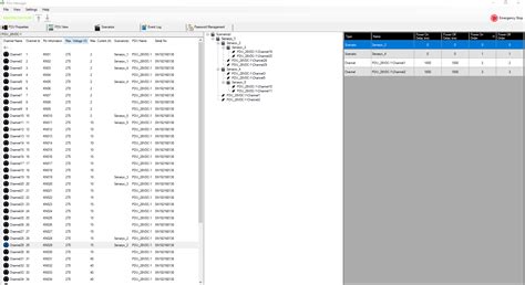Pdu Manager