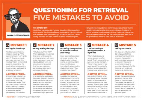 Questioning Retrieval Pdf